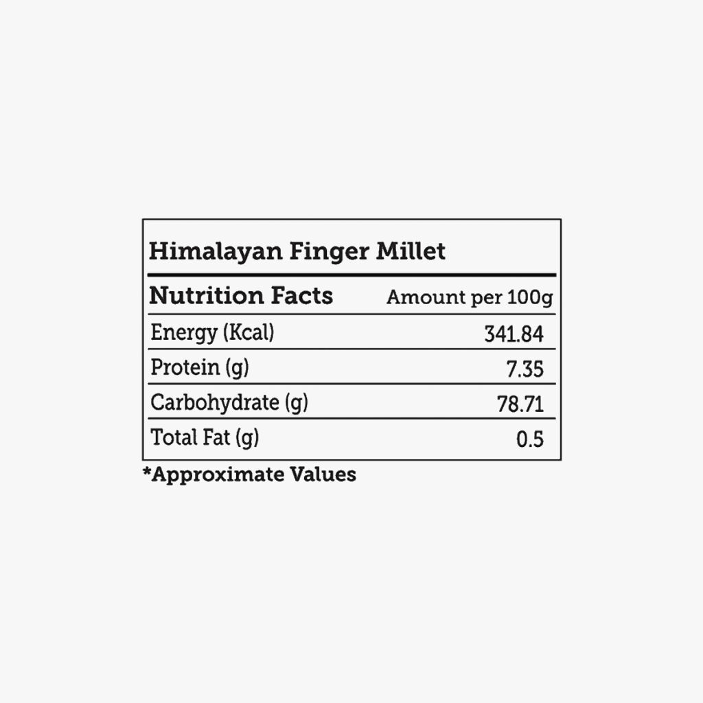 Himalayan Finger Millet Flour (Ragi/Mandua) Gluten-Free, Calcium-Rich ...